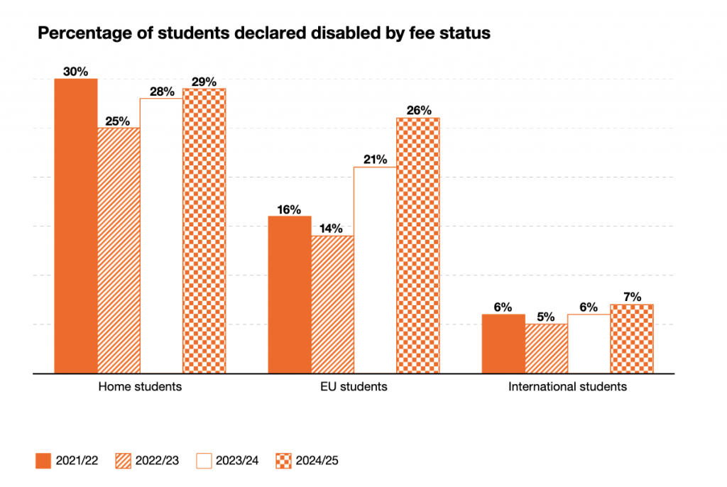 IP unit: Reflective Report – Cecilia Mezzi PgCert